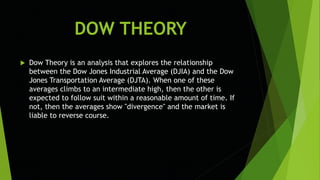 Dow theory ppt | PPTX