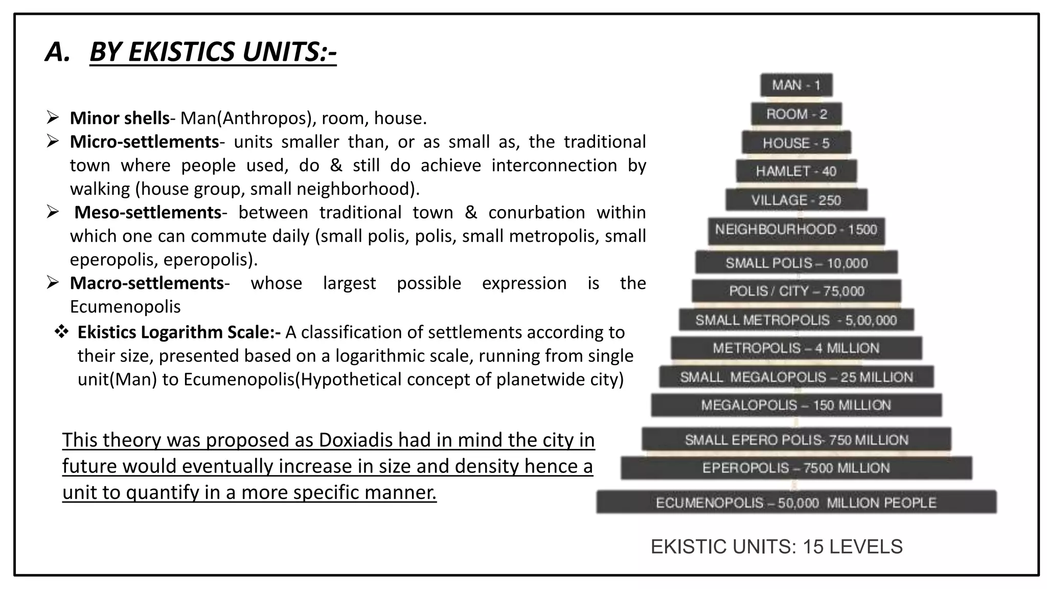 DOXIADIS (HUMAN SETTLEMENT AND PLANING) | PPTX