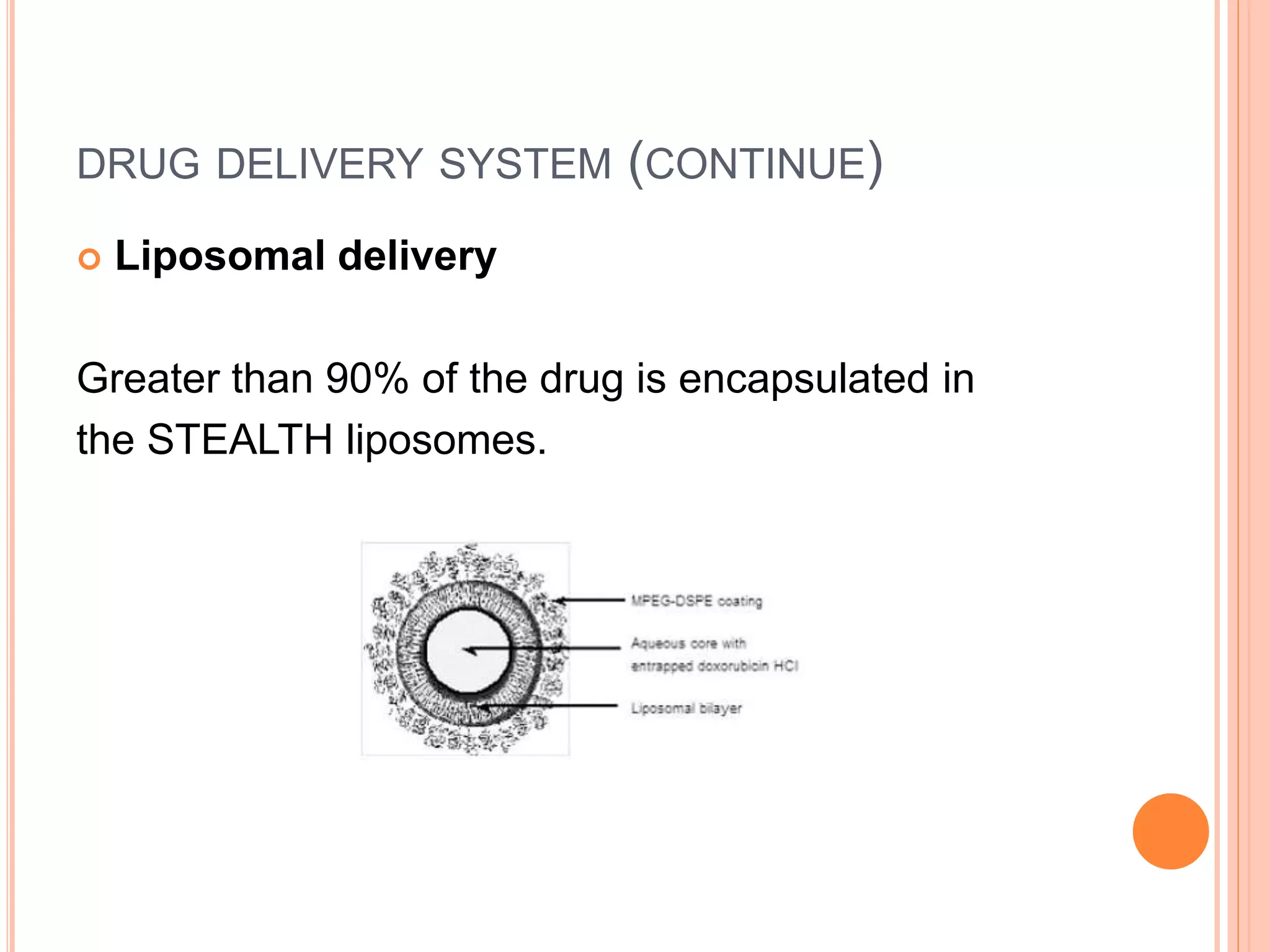 Doxil (doxorubicin) | PPTX