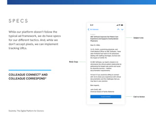 Doximity Pitch Deck to investors and shareholders | PDF