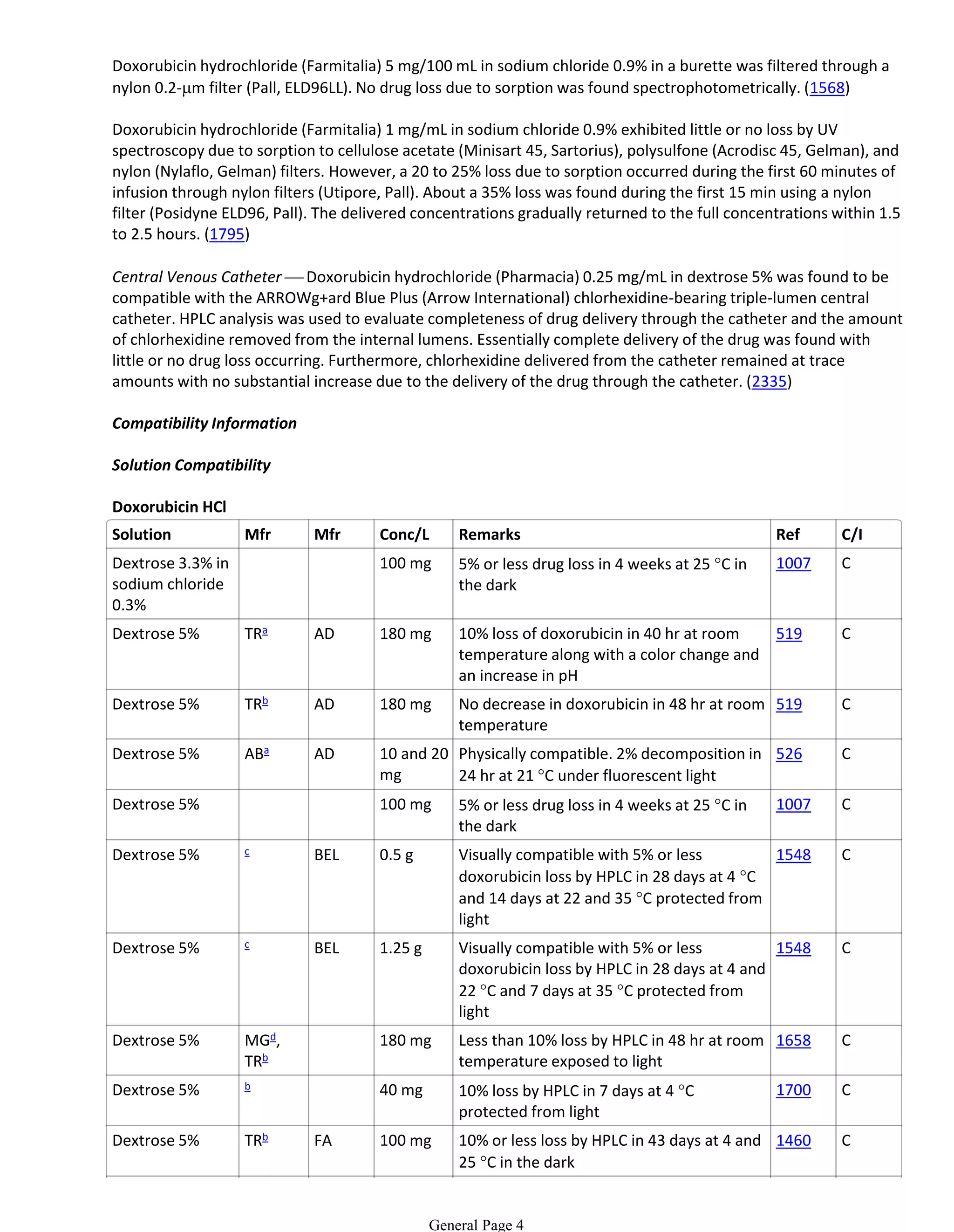 Injectable Drug : Compatibility Information of Doxorubicin HCl | PDF