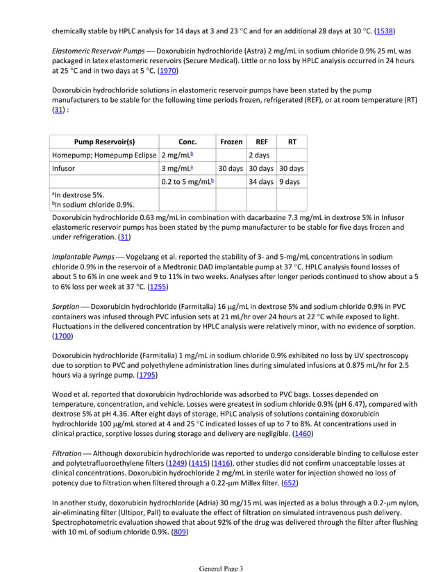 Injectable Drug : Compatibility Information of Doxorubicin HCl | PDF