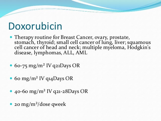 Doxorubicin final project in Pharmaceutics 2015