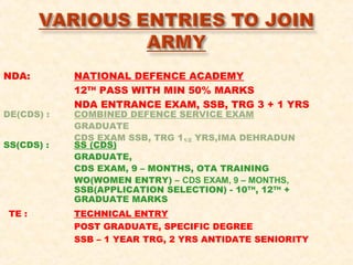 Do you haave it in you(new) | PPT