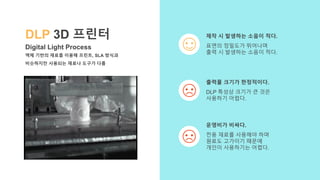 3D 프린터 활용 방안과 구조에 따른 종류 이해. | PDF