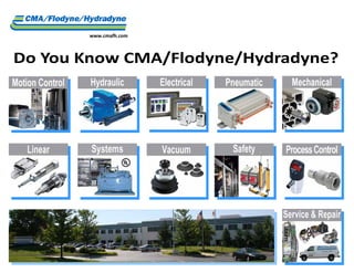 Do You Know CMA/Flodyne/Hydradyne? | PDF