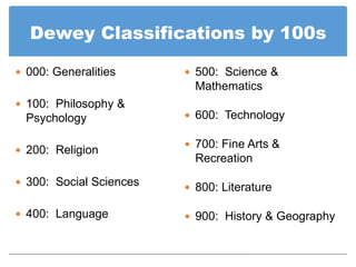 Do you know_dewey (1) | PPTX | Books and Literature