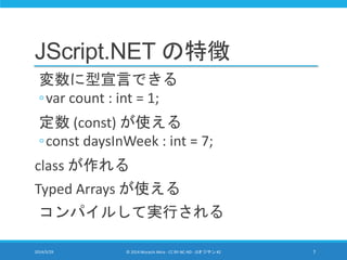君よ知るや JScript.NET