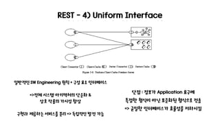 REST에 대해 알아봅시다.pdf