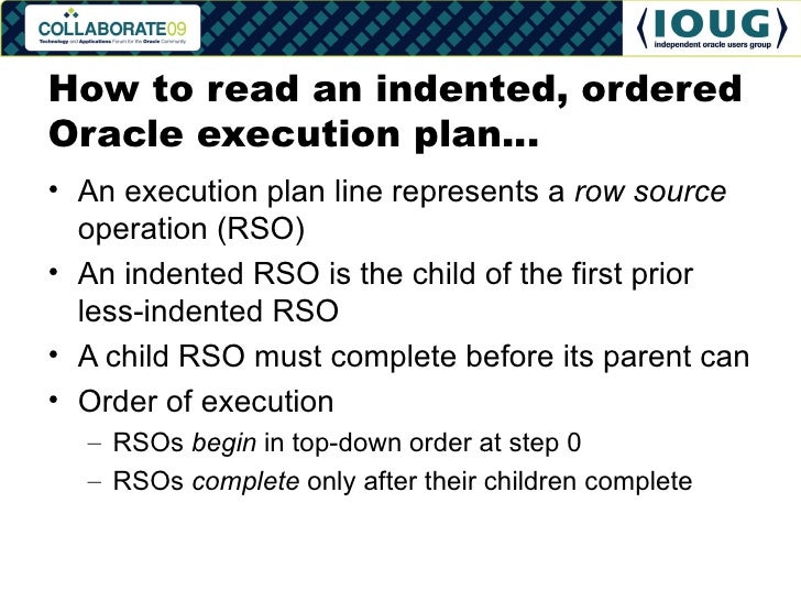 Do You Know The 11g Plan?