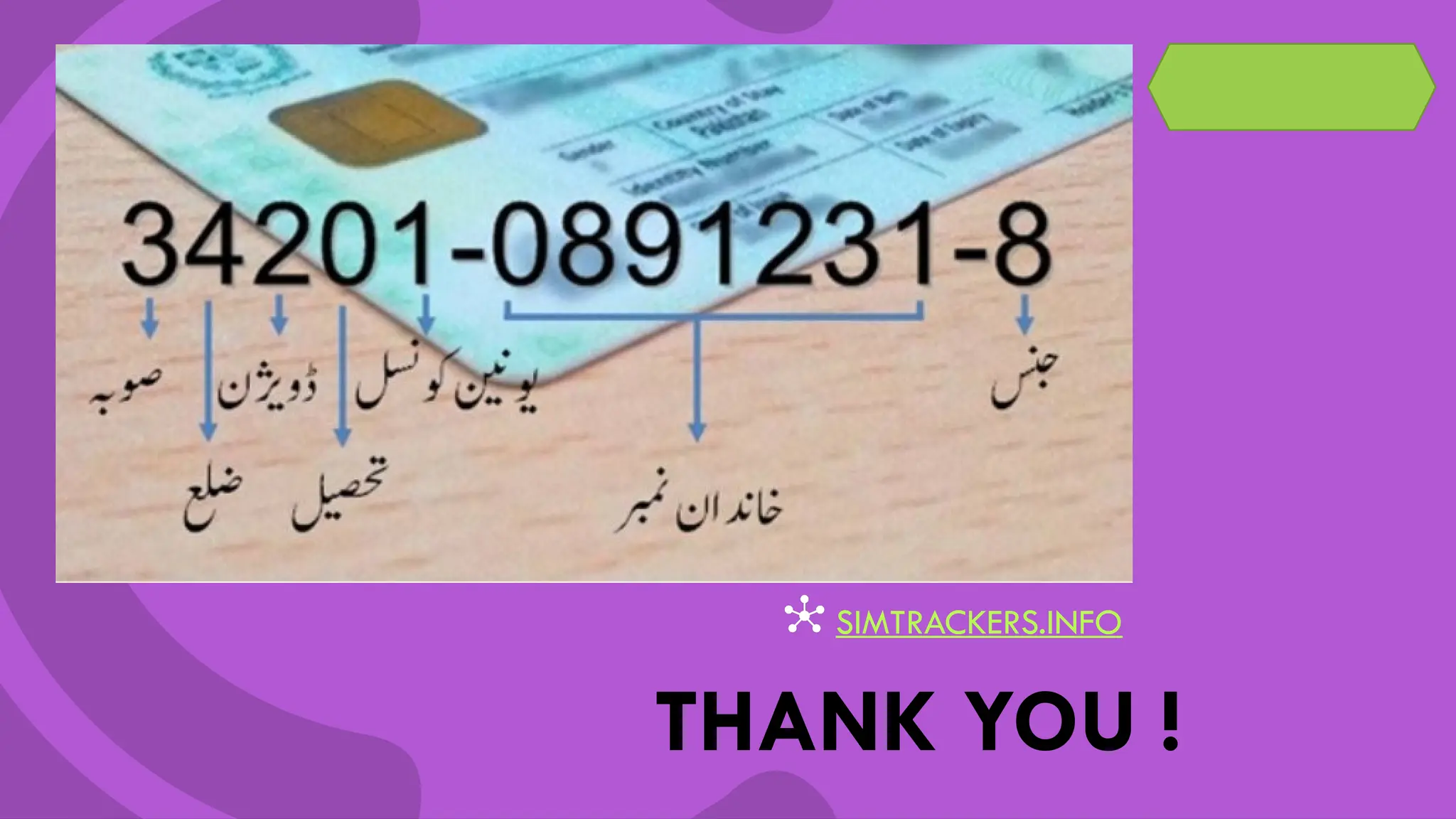 Do you know the CNIC Information System with Live Tracker.pptx