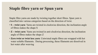 Do you know these facts about yarns.pptx | Needlework | Arts and Crafts