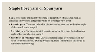 Do you know these facts about yarns.pdf