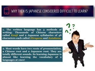 Do you know these interesting facts about japanese language | PPT