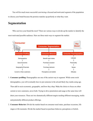 Do you know your consumer? | PDF