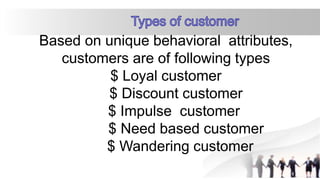DO YOU KNOW YOUR CUSTOMER.pptx