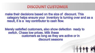 DO YOU KNOW YOUR CUSTOMER.pptx