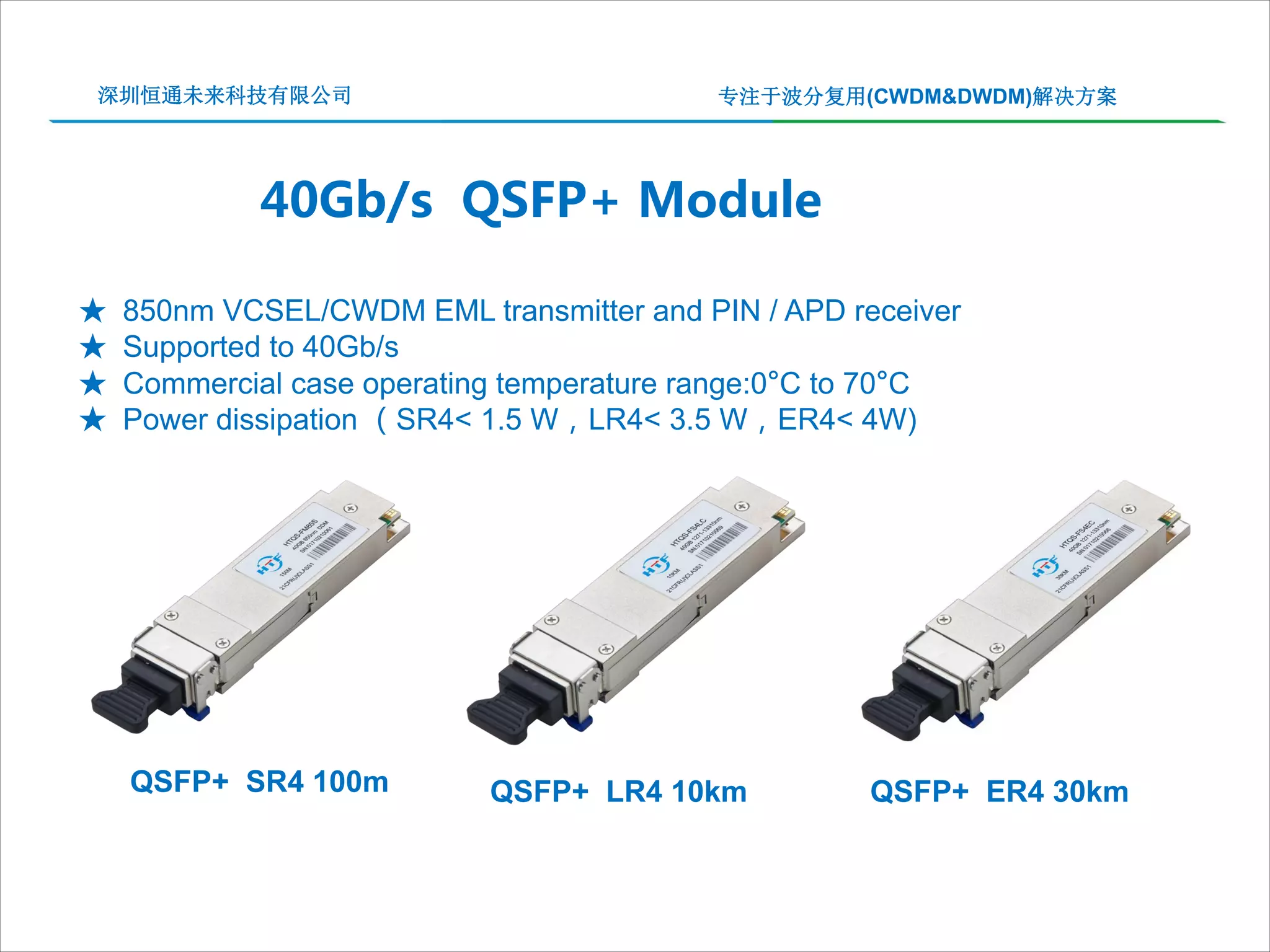 Do you need 100G and 40G optical transceivers? | PPT