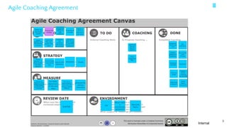 Do you need Agile Coaches_.pdf