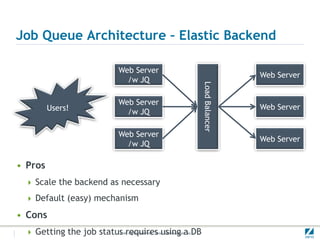 Do you queue (updated) | PPTX
