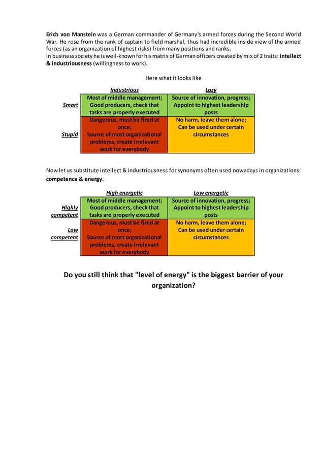 Do you still think that "level of energy" is the biggest barrier of ...