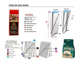 Global Overview about Doy packs | PDF