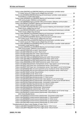 dozer bulldozer Komatsu d85 px 15e0 Technical manual.pdf
