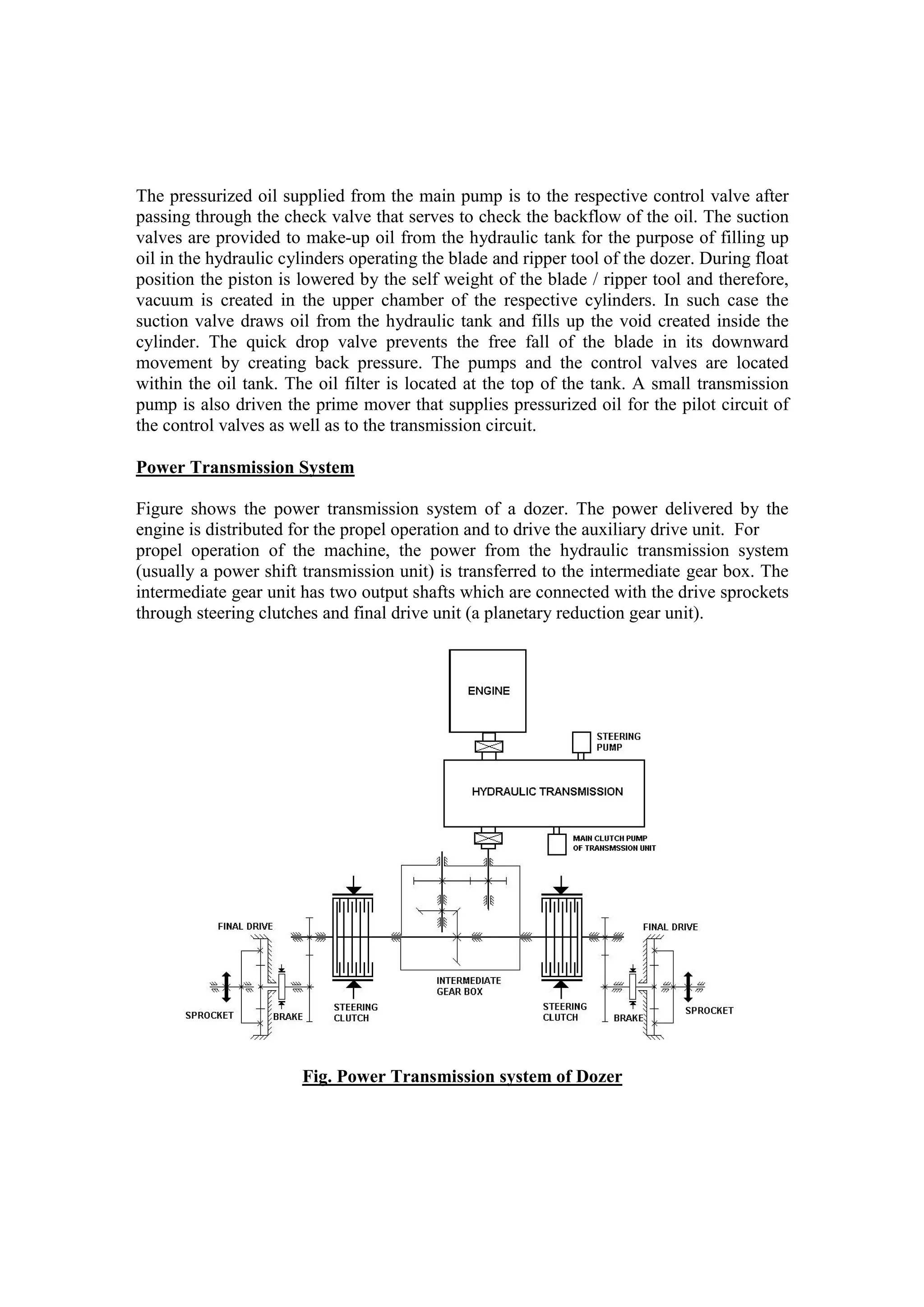 Dozer & ripper | PDF