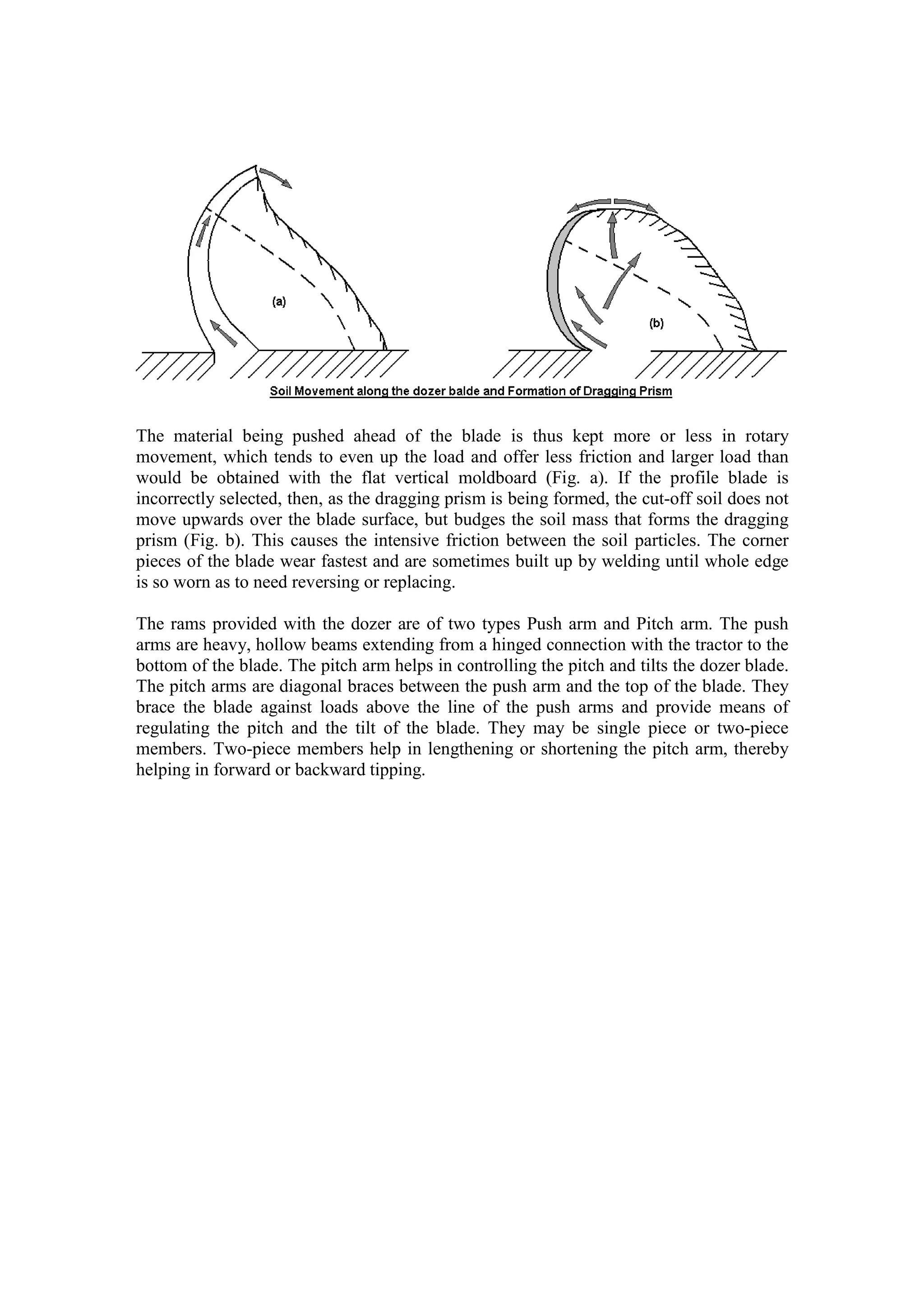 Dozer & ripper | PDF