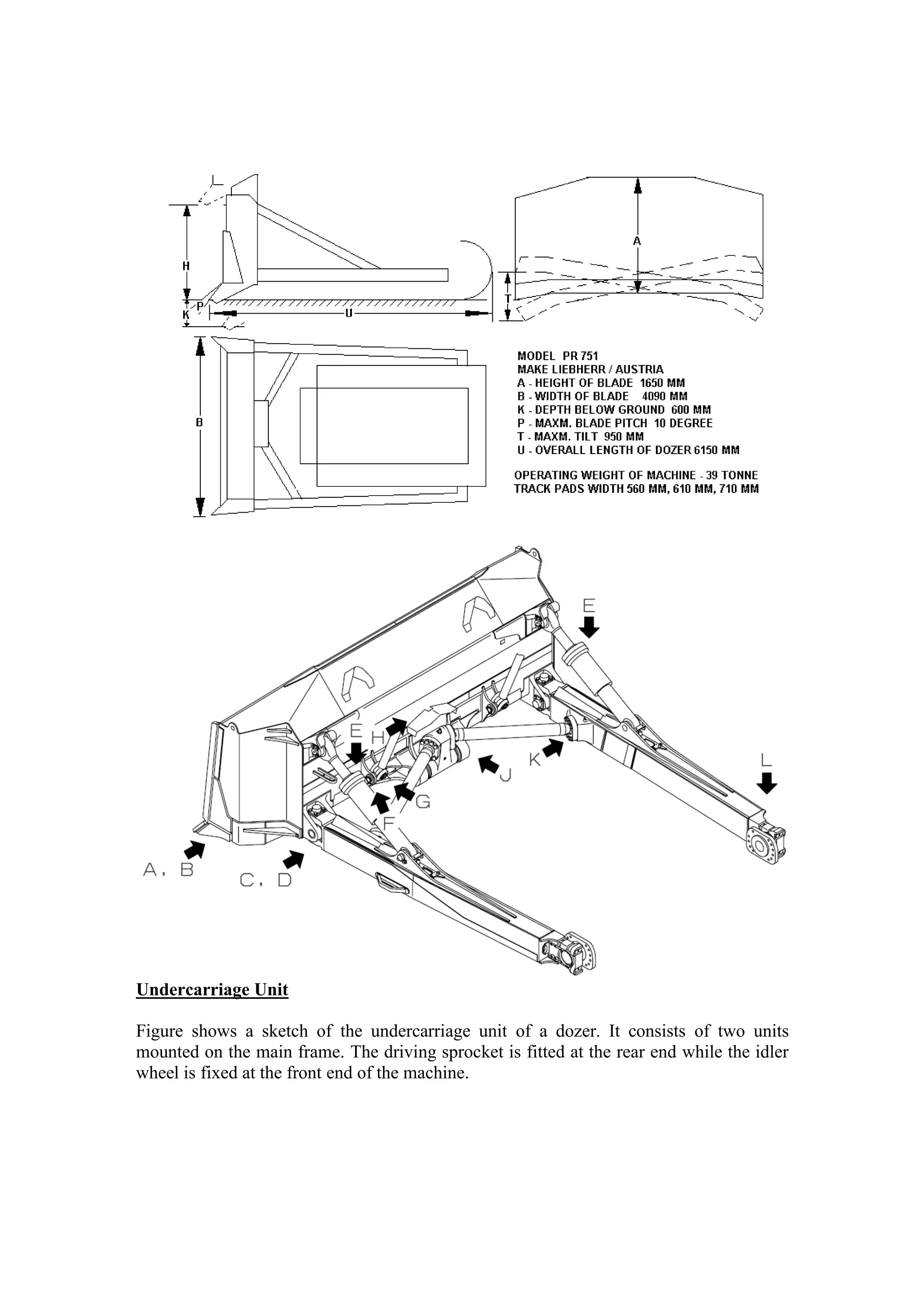 Dozer & ripper | PDF