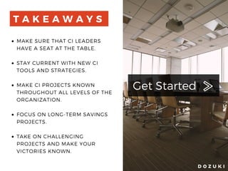 Top 5 Reasons Continuous Improvement Teams Fail | PDF
