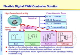 Introduction to Digital Power | PPT