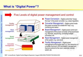 Introduction to Digital Power | PPT