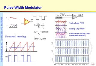 Continuous-Time Averaged Modeling | PPT