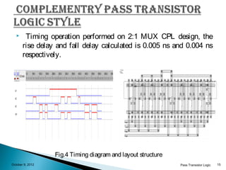 Pass Transistor Logic | PPT