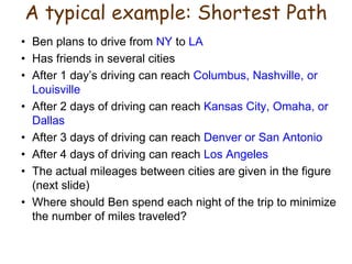 Dynamic Programming | PPTX