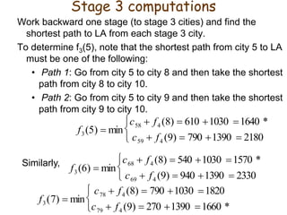 Dynamic Programming | PPTX