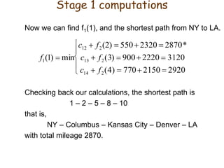 Dynamic Programming | PPTX