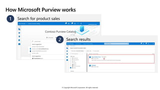 DP-203T00 Microsoft Azure Data Engineering-08.pptx