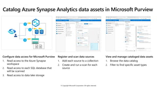 DP-203T00 Microsoft Azure Data Engineering-08.pptx