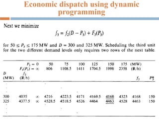ELECTRICAL POWER SYSTEMS ECONOMICS | PPT