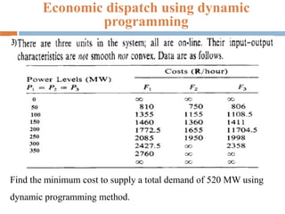ELECTRICAL POWER SYSTEMS ECONOMICS | PPT | Free Download