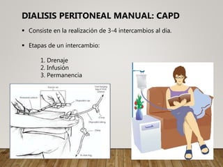 cateter de dialisis peritoneal.pptx