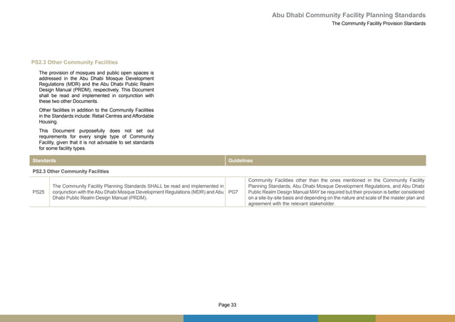 AUH Community Facility Planning Standard | PDF | Business Utilities | Business