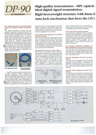 Dp 90en | PDF