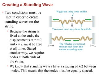 DP - C4 - Standing Wave - IB DP 2025-26.pptx