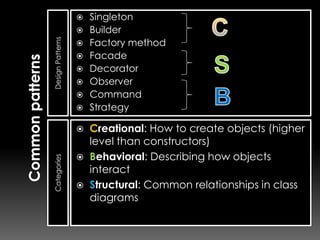 Design patterns in brief | PPTX