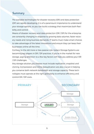 Mastering Backup and Disaster Recovery: Ensuring Data Continuity and Resilience | PDF