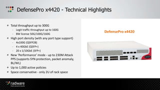 DDoS Mitigation - DefensePro - RADWARE | PPTX