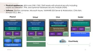 DataPower Security Hardening | PDF